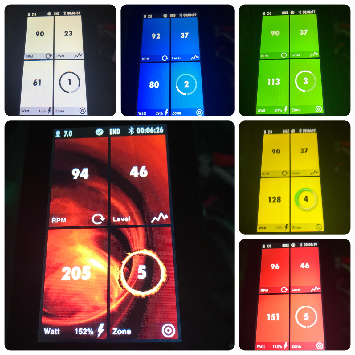FTP: Functional Threshold Power for Cycling, Training Zones, and FTP ...